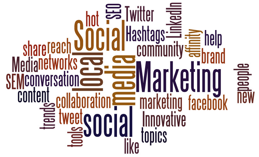 5 Tools That Will Make You a Hashtag Master | Social Media Today